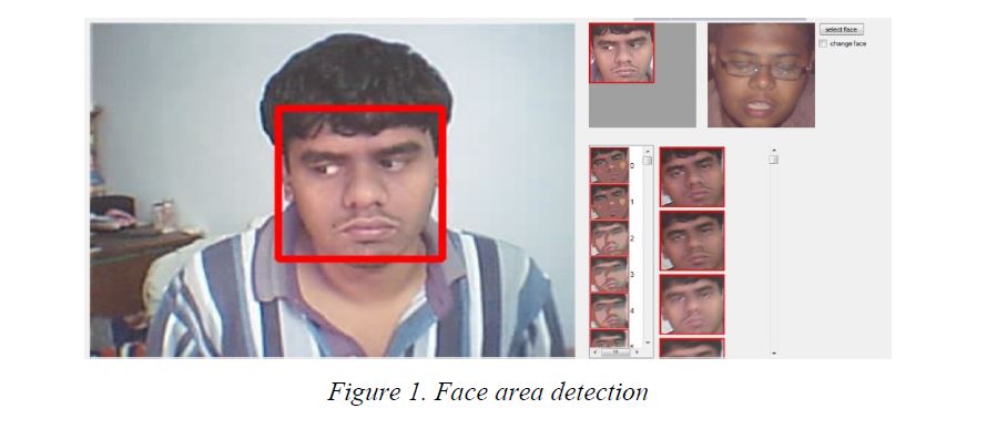 BRAIN Journal-A Robust Approach of Facial Orientation Recognition from Facial Features-Figure 1 ...